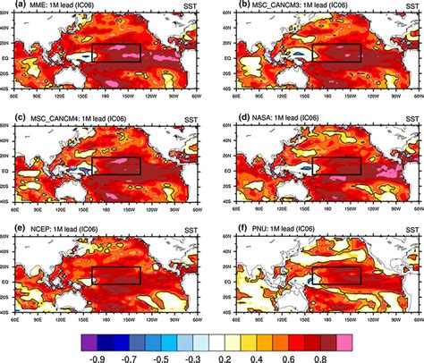 Anomaly Correlations Between The Observed Jaso Ssts And A Apcc Mme