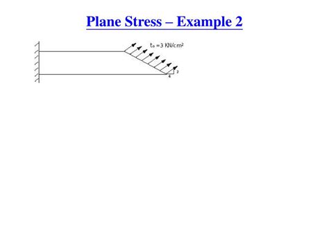 ppt me300h introduction to finite element methods powerpoint