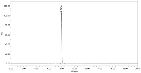 Molecules Free Full Text Radiosynthesis And Early Evaluation Of A Positron Emission