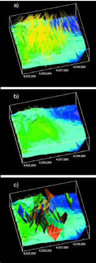 Fault Modeling Process A Initial Fault Data B Organizing Faults