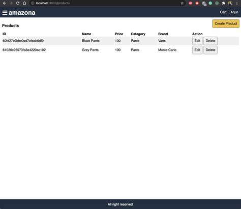 Github Arjuntheprogrammere Commerce Reactjs Nodejs Mongodb E