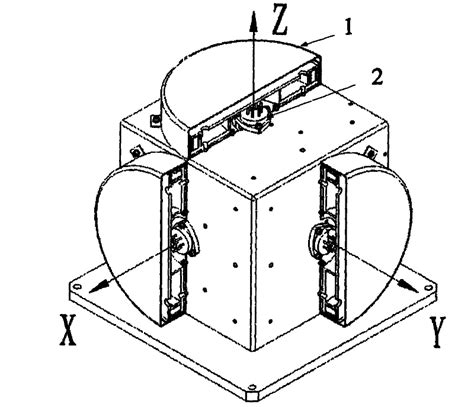 Vibration Error Compensation Method Of Fiber Optic Gyro Strap Down Inertia Measurement System