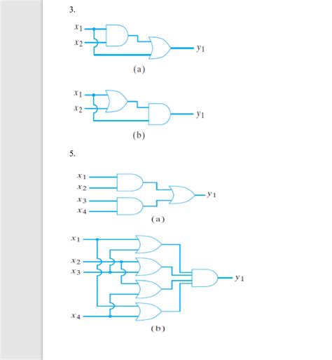 Solved Use Truth Table To Show That A And B Are Equivalent