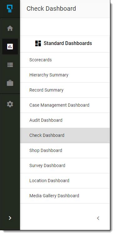 product dashboards shop audit check survey external programs