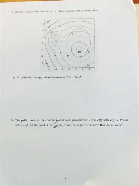 Solved Consider The Function G X Y Where Contour Plot Is Chegg