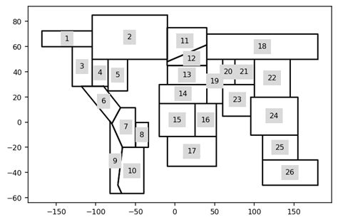 Plotting — Regionmask 050dev Documentation