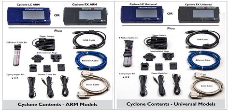 Ic Pe Micro Cyclone Programmers Semiki