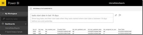 Power Bi Dynamically Filtering Dates Telefónica Tech