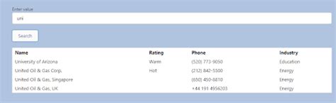 Salesforce Interview Community Dynamic Reusable Lightning Table Component With Design Bundle