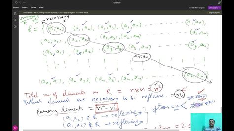 Class 12 Relations Reflexive And Symmetric Relations Aakash Sir Learndude Youtube