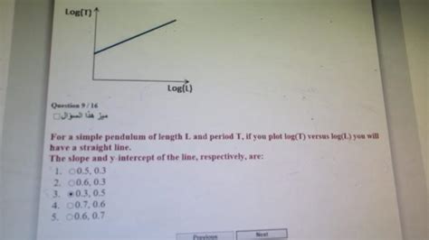 solved log t logit question 9 16 میز هذا السؤال for a