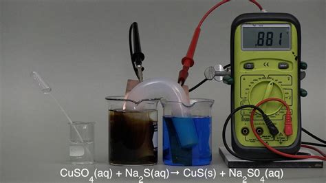 Equilibrium Of Chemical Systems Concentration Cell Uw Madison
