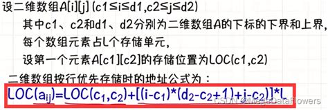 数据结构 第五章 数组和广义表数据结构二维数组及广义表的结构分析 Csdn博客 数据结构 第五章 数组和广义表数据结构二维数组及广义表的结构分析 Csdn博客