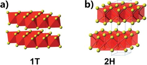 Crystal Structures Of A 1t And B 2h Crystal Structures Of The Tmds
