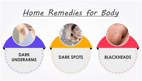 Enhance Your Health Your Body Needs Your Attention Too