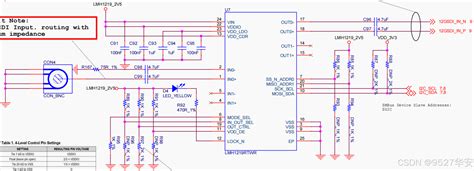 Ultrascale系列fpga实现sdi视频编解码，基于ultrascale Gth高速接口，提供6套工程源码和技术支持 知乎