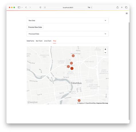 Data Analytics With GPT 3 And Streamlit