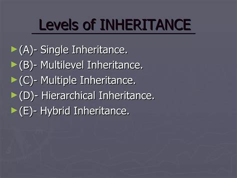 Inheritance Ppt