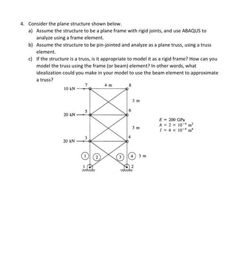Solved 4 Consider The Plane Structure Shown Below A