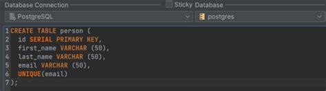 All You Need To Know About PostgreSQL UNIQUE Constraint