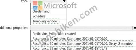 dp 203j資格関連題質問98：azure data factory パイプラインを構築して、azure data lake storage