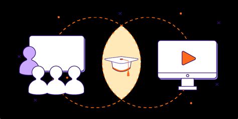 What Is Blended Learning Everything You Need To Know