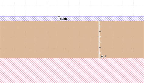 xsection bug grow function does not work correctly — klayout