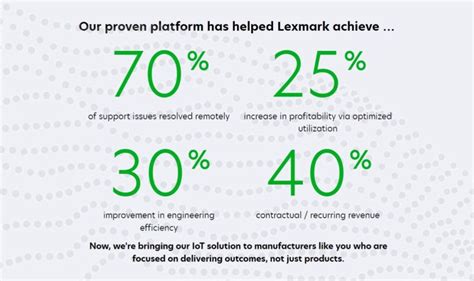 adam rosenberg on linkedin edgecomputing iot ai ml lexmark optra