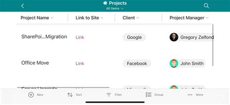 An Overview Of The Mobile Apps Available With Microsoft 365 Sharepoint Maven