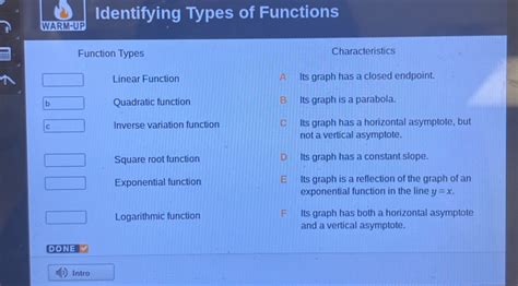 Solved Identifying Types Of Functions Warm Up Function Types Characteristics Linear Function A