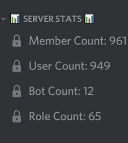 How Do I Make My Server Stats Channels Have Lock Icons So My Members Can See The Stats But Not