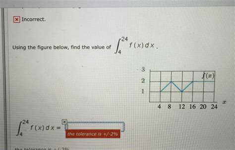 solved using the figure below find the value of integral
