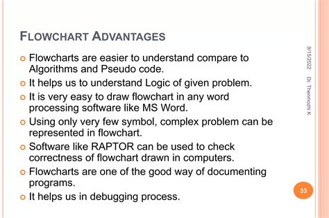Algorithmpseudocodeflowchartpptx