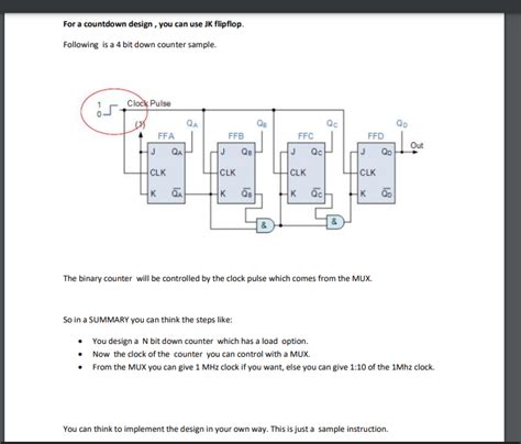 Solved The Binary Counter Will Be Controlled By The Clock