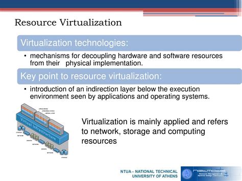 Ppt Resource Abstraction And Virtualization Powerpoint Presentation