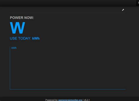 Emoncms V 821 Archived Forum