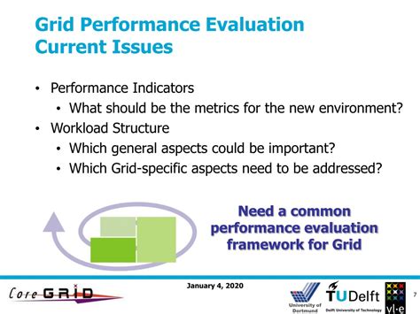 PPT On Grid Performance Evaluation Using Synthetic Workloads PowerPoint Presentation ID