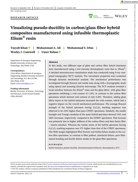 Pdf Visualizing Pseudo‐ductility In Carbonglass Fiber Hybrid