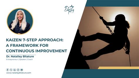 Kaizen 7 Step Approach A Framework For Continuous Improvement