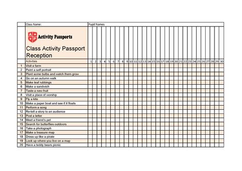 Manage Your Class Activity Passports Activity Passports