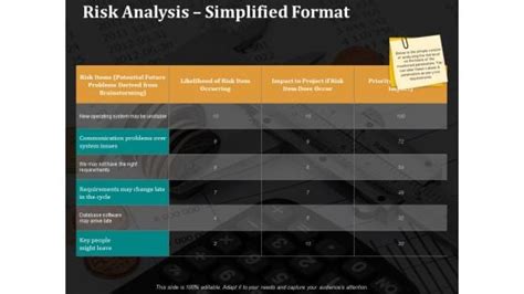 Simplified Analysis Powerpoint Templates Slides And Graphics