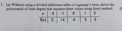 solved 1 a without using a divided difference table or