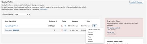 Java How Can I Load A Predefined Rule Set To A Sonar Profile Stack