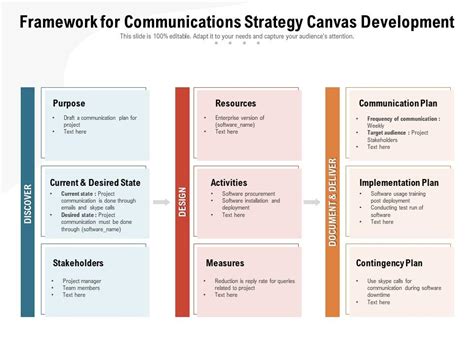 Top 5 Strategy Canvas Example Templates With Samples