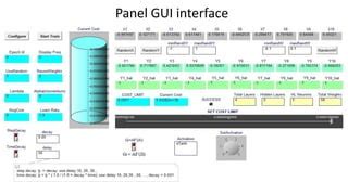 Neural Network Feed Forward Back Propagation Visualization PPTX Programming Languages