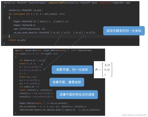 vins fusion软件架构分析（3） 输入imu和相机信息 inputimu inputimage utility