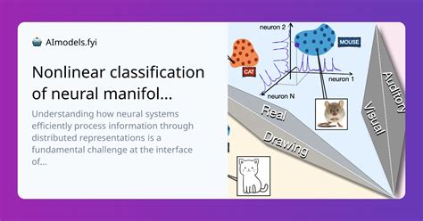 nonlinear classification of neural manifolds with contextual