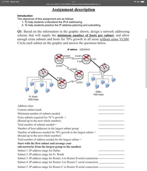 Assignment Description Introduction The Objectives Of