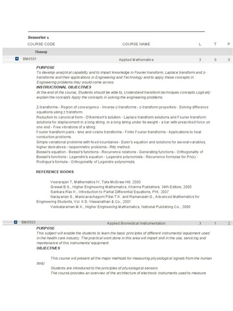 Srm Syllabus Pdf Laser Neuron