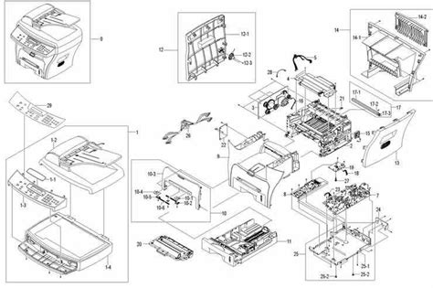 Parts Of A Printer Diagram And Their Functions